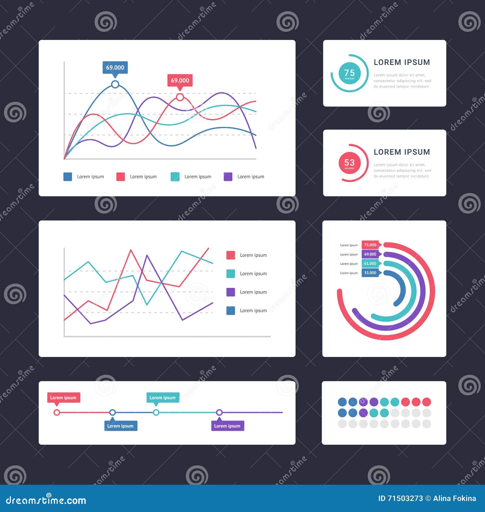 Flat dashboard ui stock vector. Illustration of analytics - 71503273 Flat dashboard ui stock vector. Illustration of analytics - 71503273