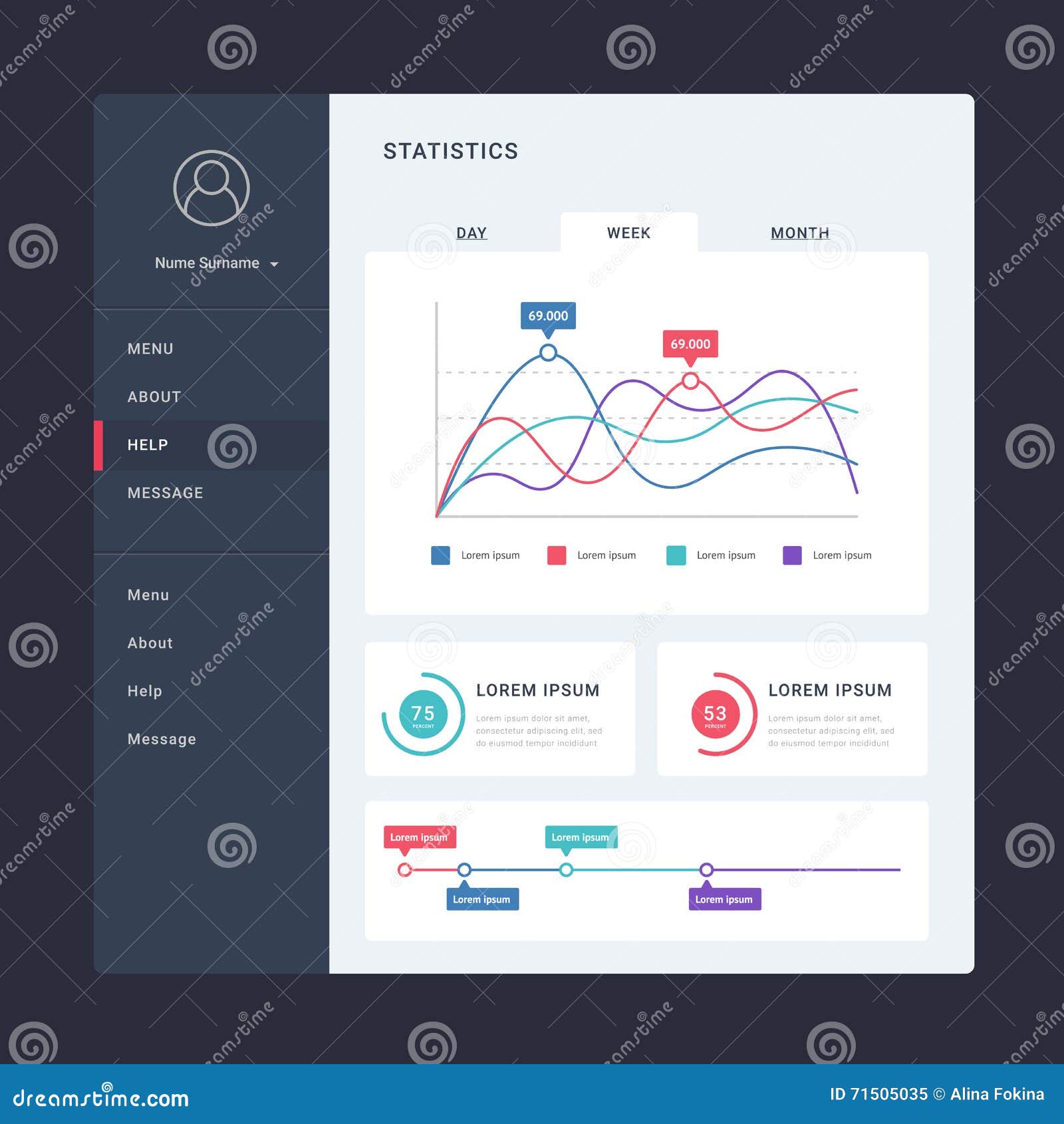 Flat Dashboard Ui Vector Illustration | CartoonDealer.com #80938194 Flat Dashboard Ui Vector Illustration | CartoonDealer.com #80938194