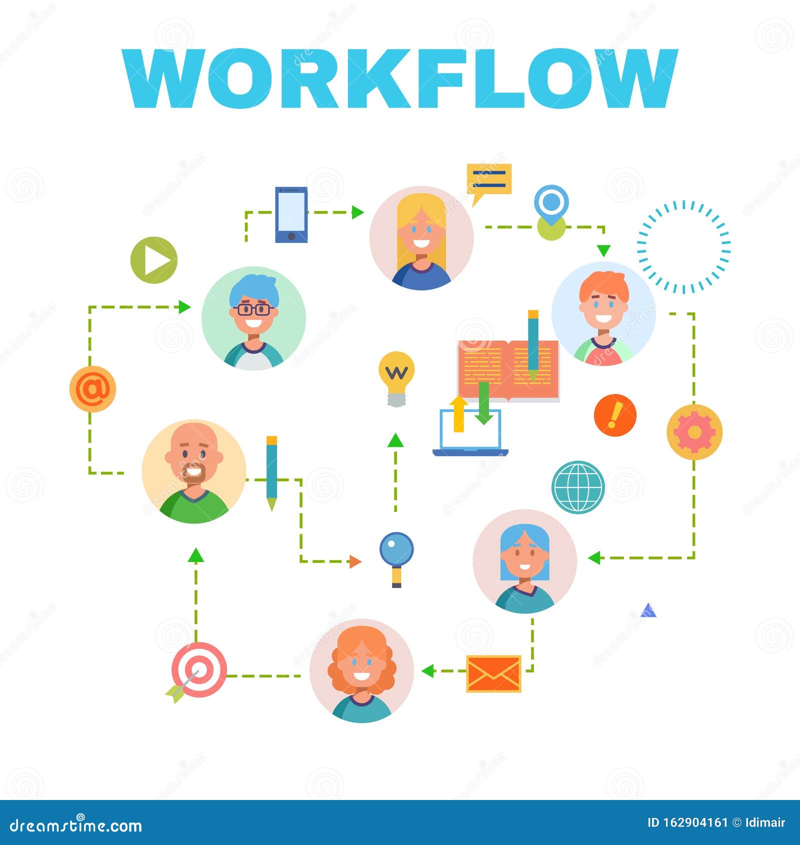 Flat Design Banner for Workflow Web Page, Business Process, Project ...