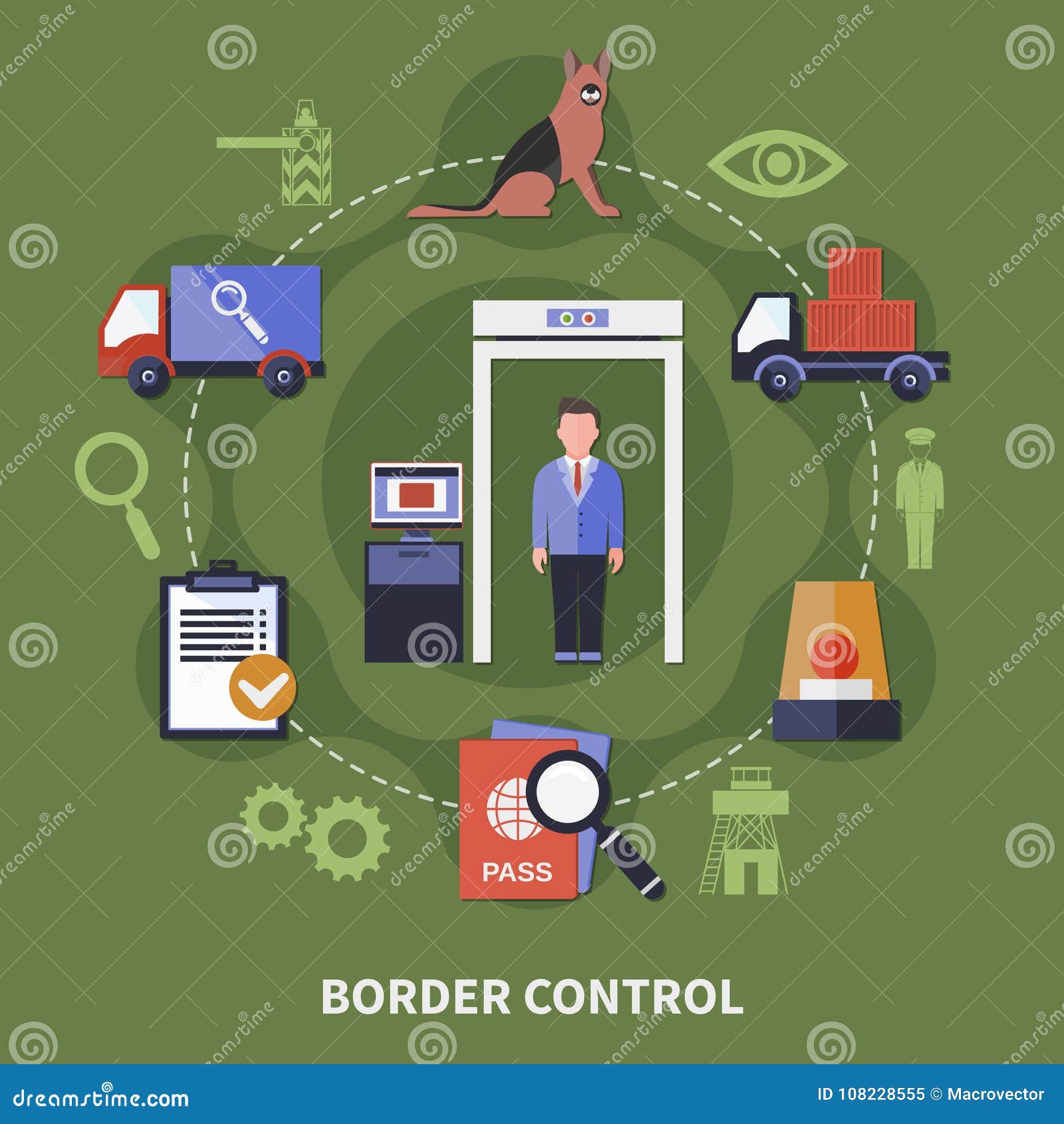 Border Guard Concept stock vector. Illustration of concept - 108228555