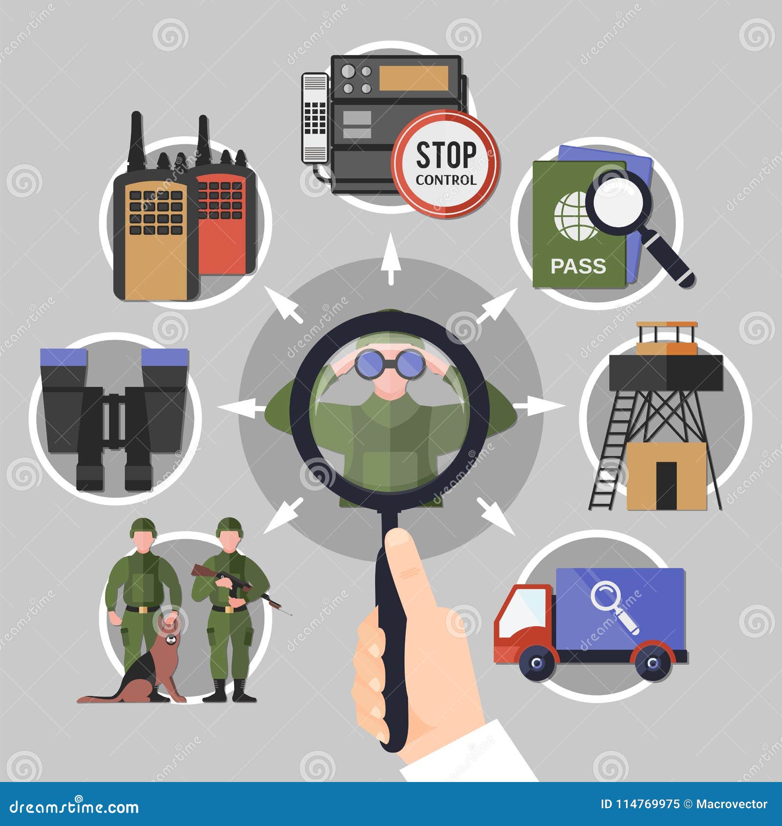 Border Guard Concept stock vector. Illustration of collection - 114769975