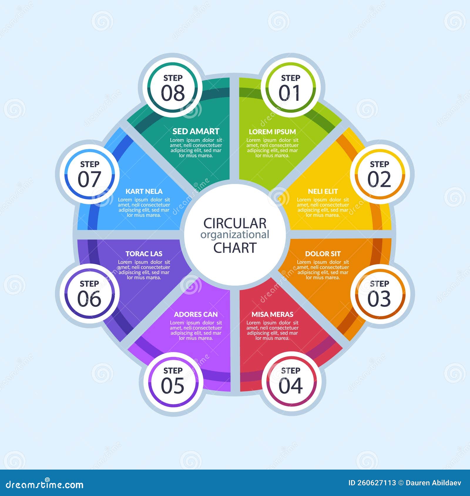 Flat Design Circular Organizational Chart Vector Illustration. Stock ...