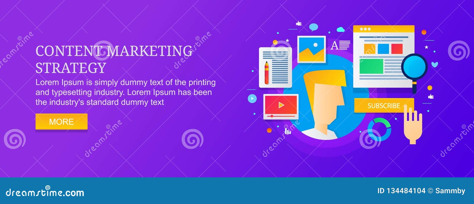 Customer Oriented Content Strategy Development, Web Content Marketing ...