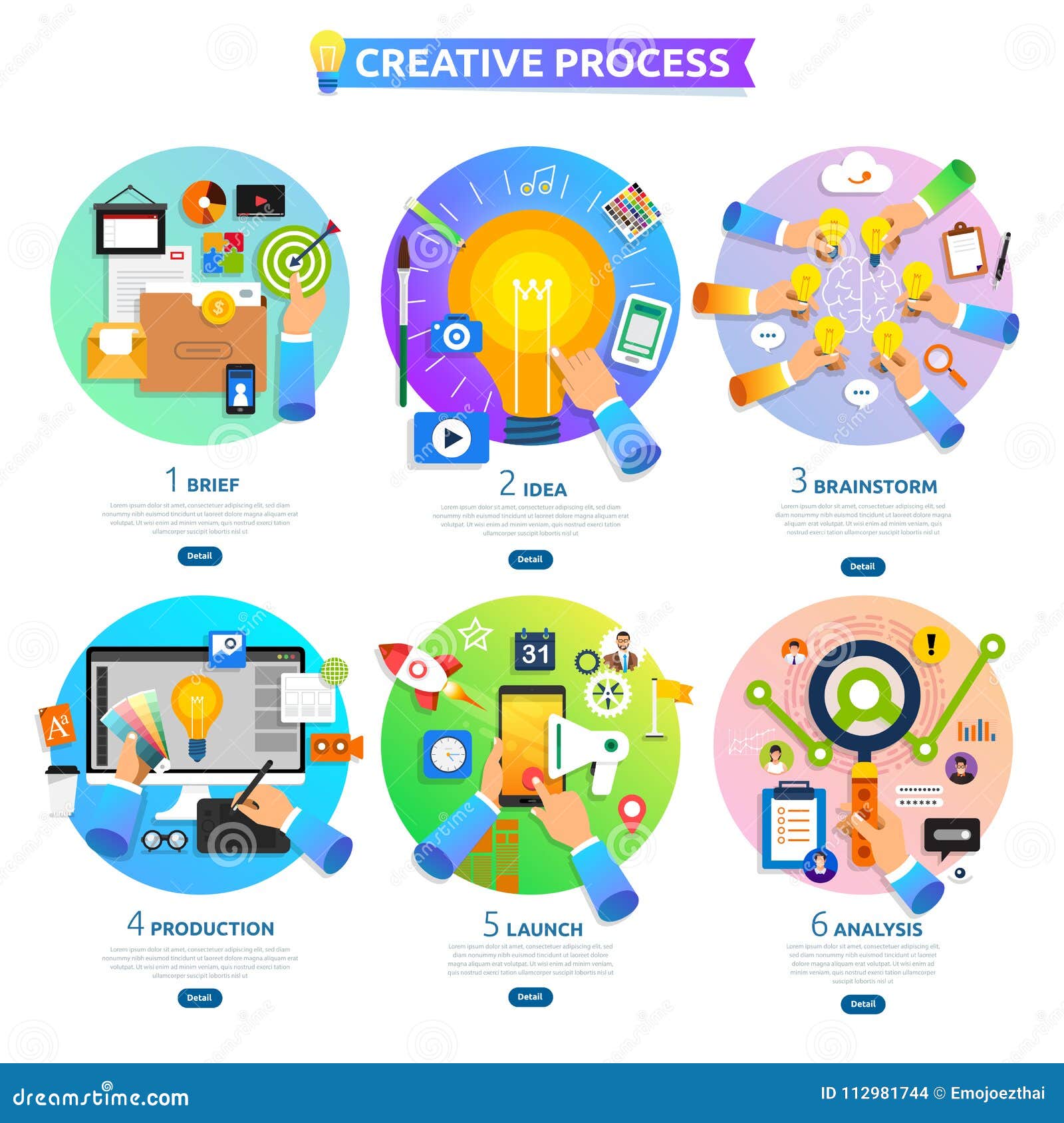 Flat Design Concept Creative Process Start with Brief, Idea, Bra Stock ...