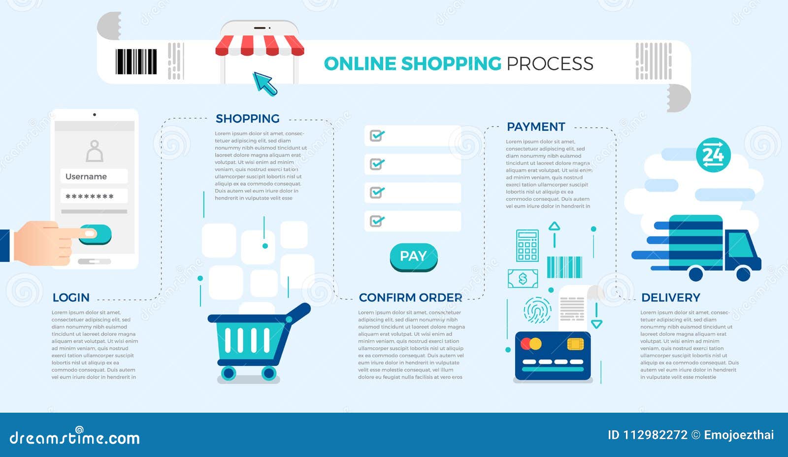 Flat Design Concept Online Shopping Process. Vector Illustrate Stock ...