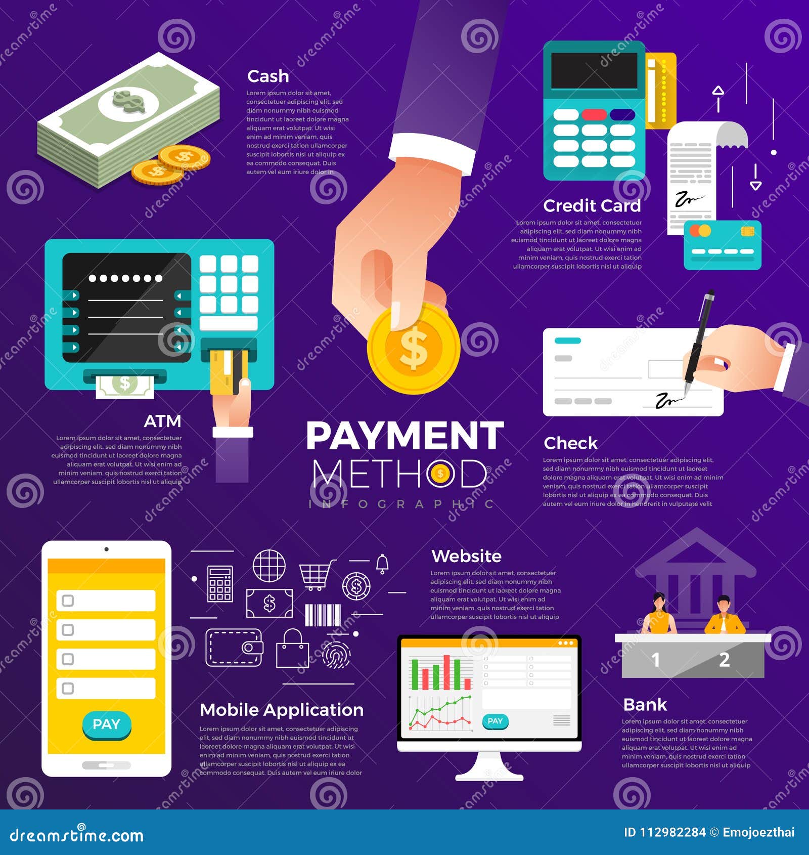 Flat Design Concept Payment. Payment Method and Option or Channel To ...
