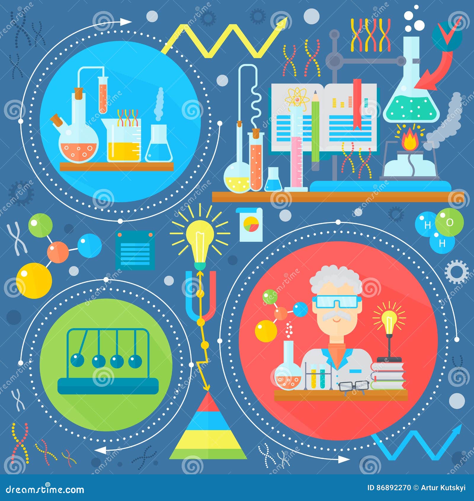 Flat Design Concept of Science and Technology. Scientific Research ... Flat Design Concept of Science and Technology. Scientific Research ...
