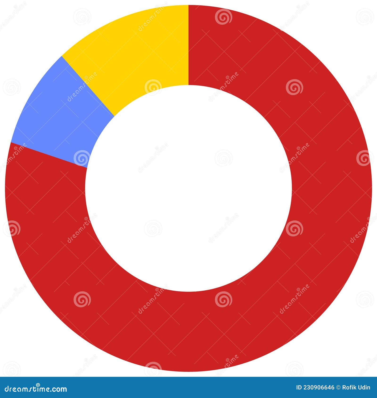 A Flat Design Donut Chart Template in a Combination of Blue, Red, and ...