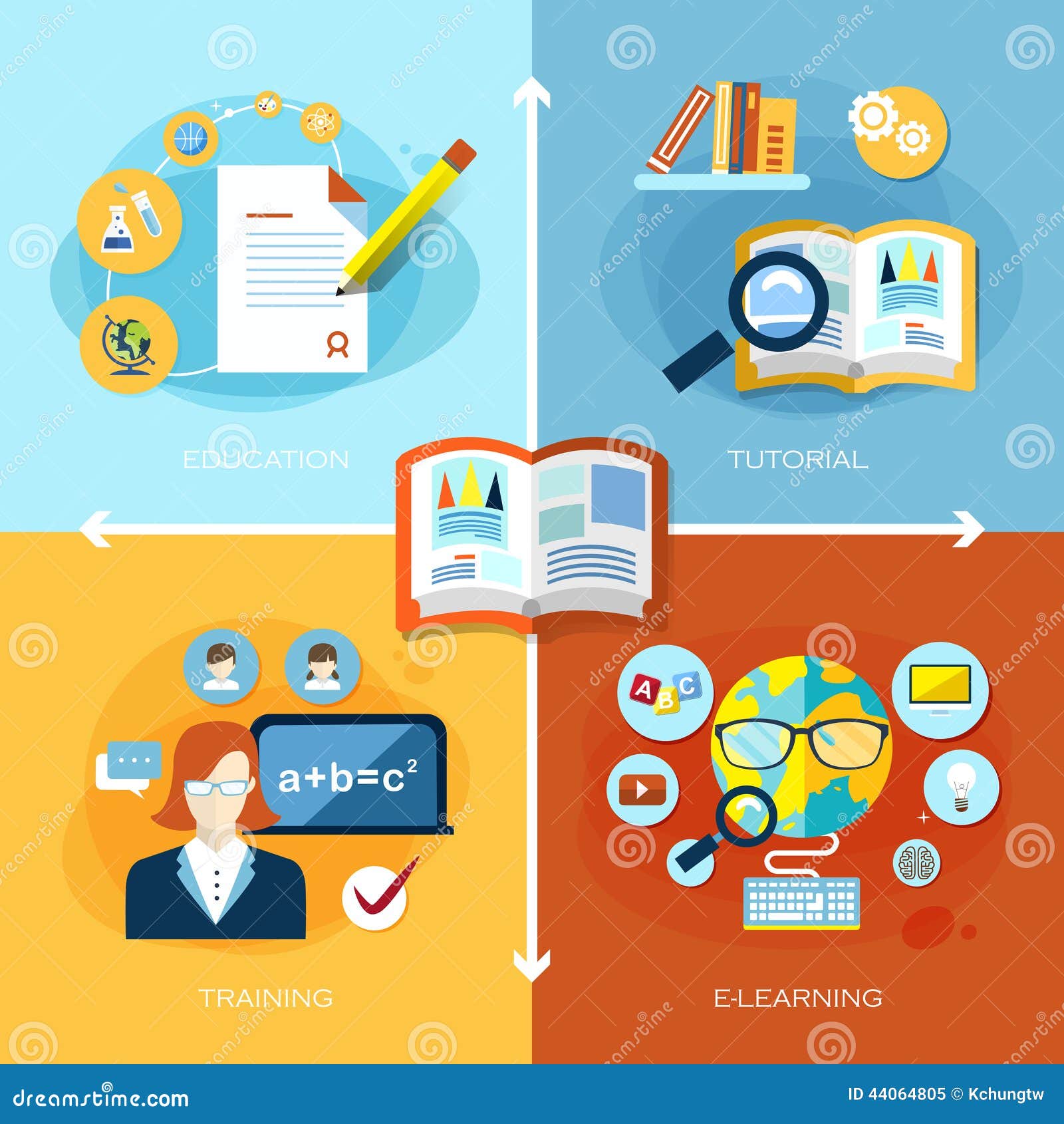 Flat Design for Education and Learning Concept Stock Vector ...