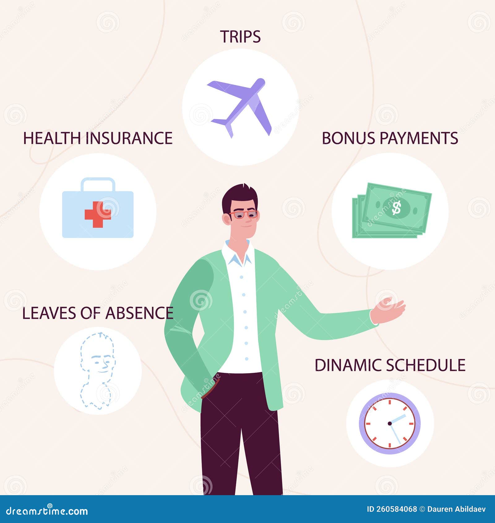 Flat Design Employee Benefits Vector Illustration. Stock Vector ...