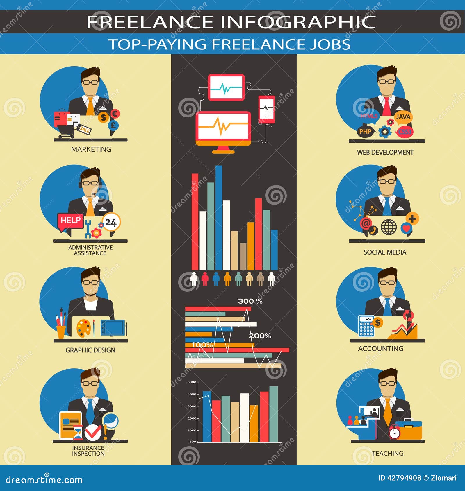 Flat Design. Freelance Infographic. Stock Vector - Illustration of ...