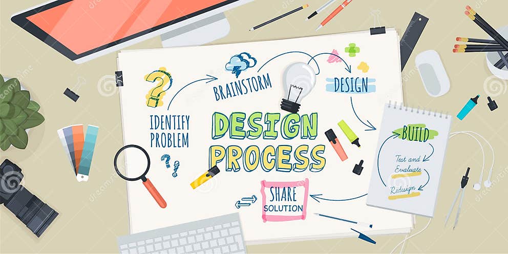 Flat Design Illustration Concept for Creative Design Process Stock ...