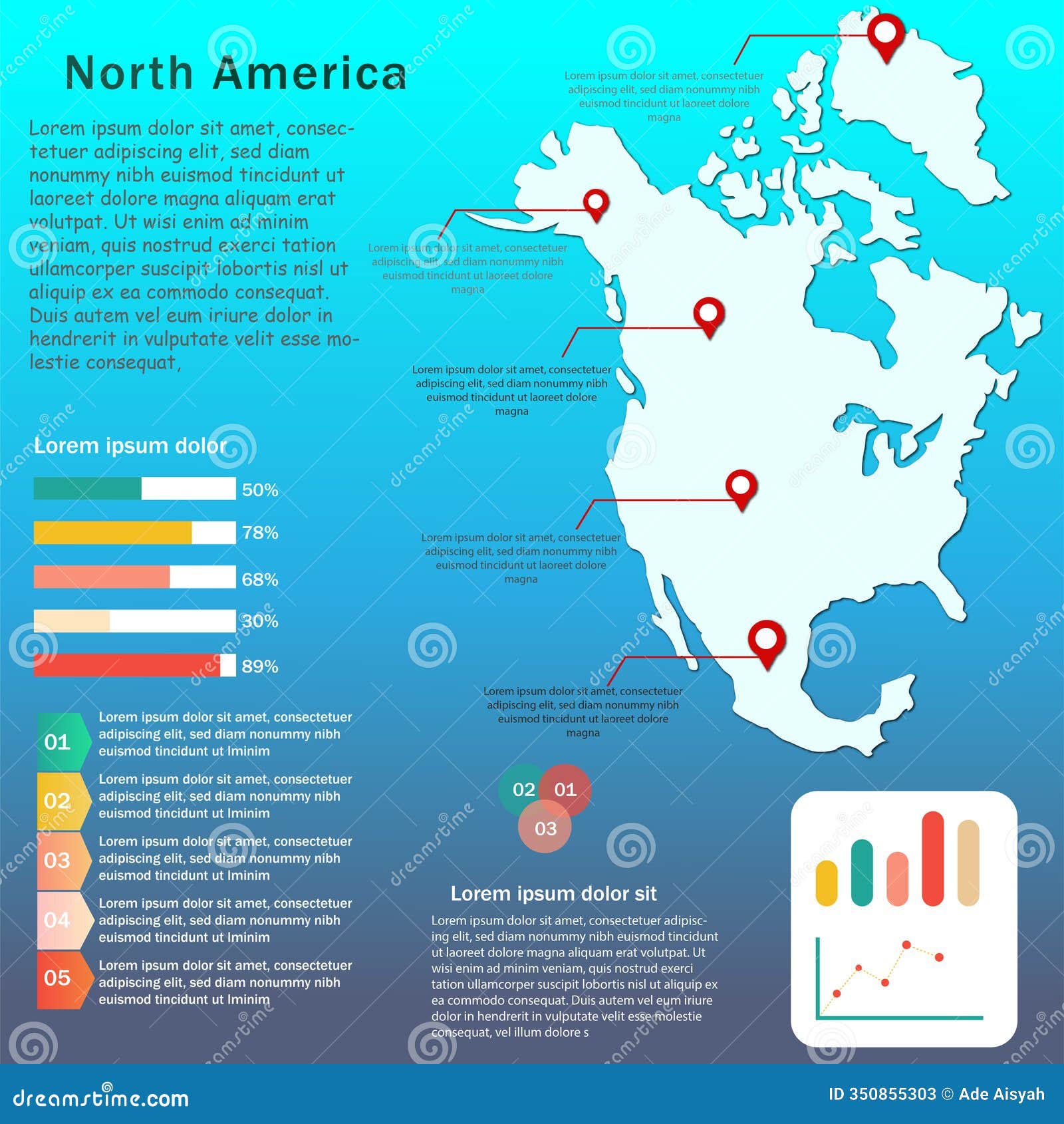 Flat Design Infographic Map of North America Stock Vector ...