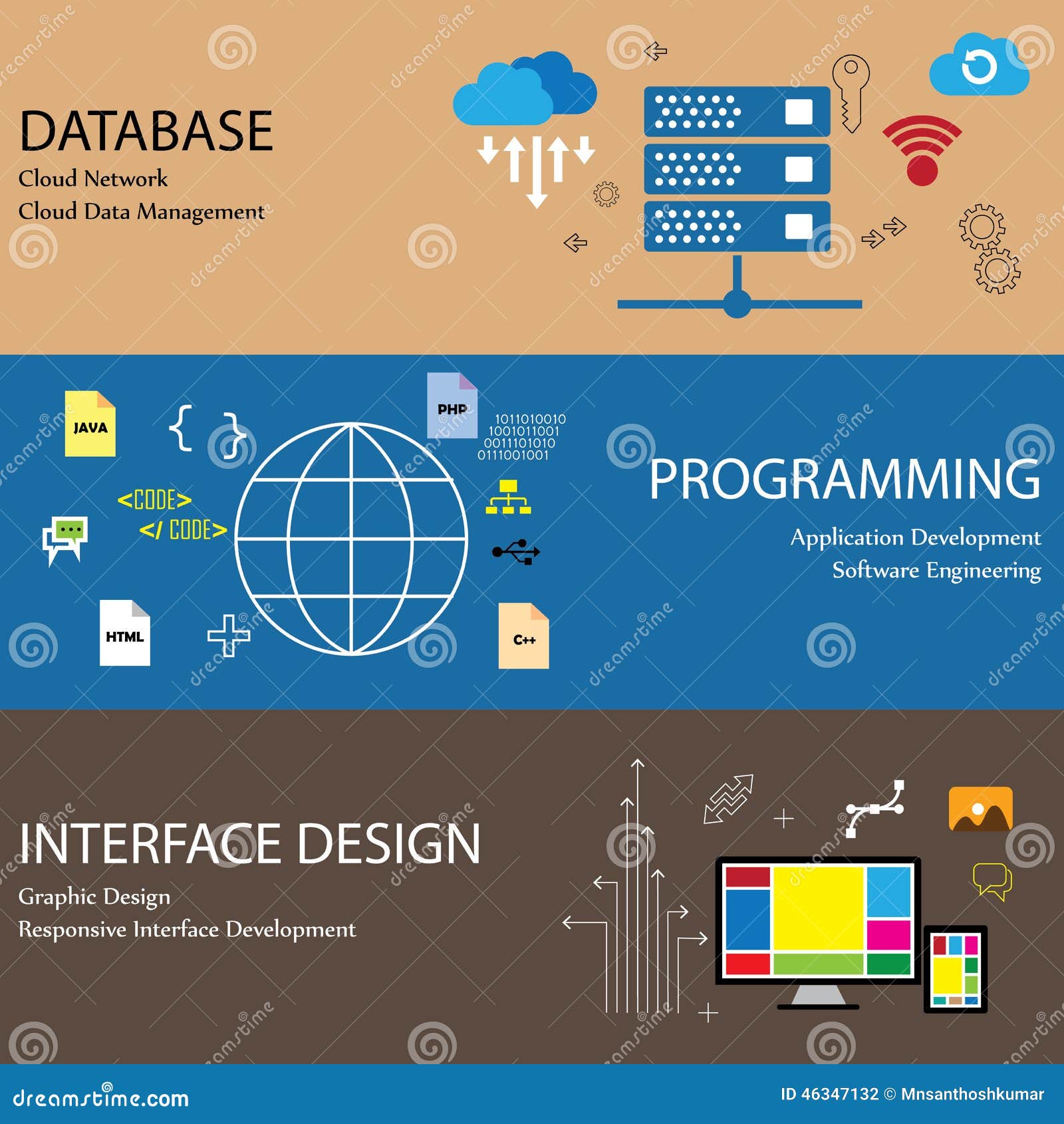 Flat Design Line Icons Of Concepts Like Database Cloud Network Stock Vector Illustration Of