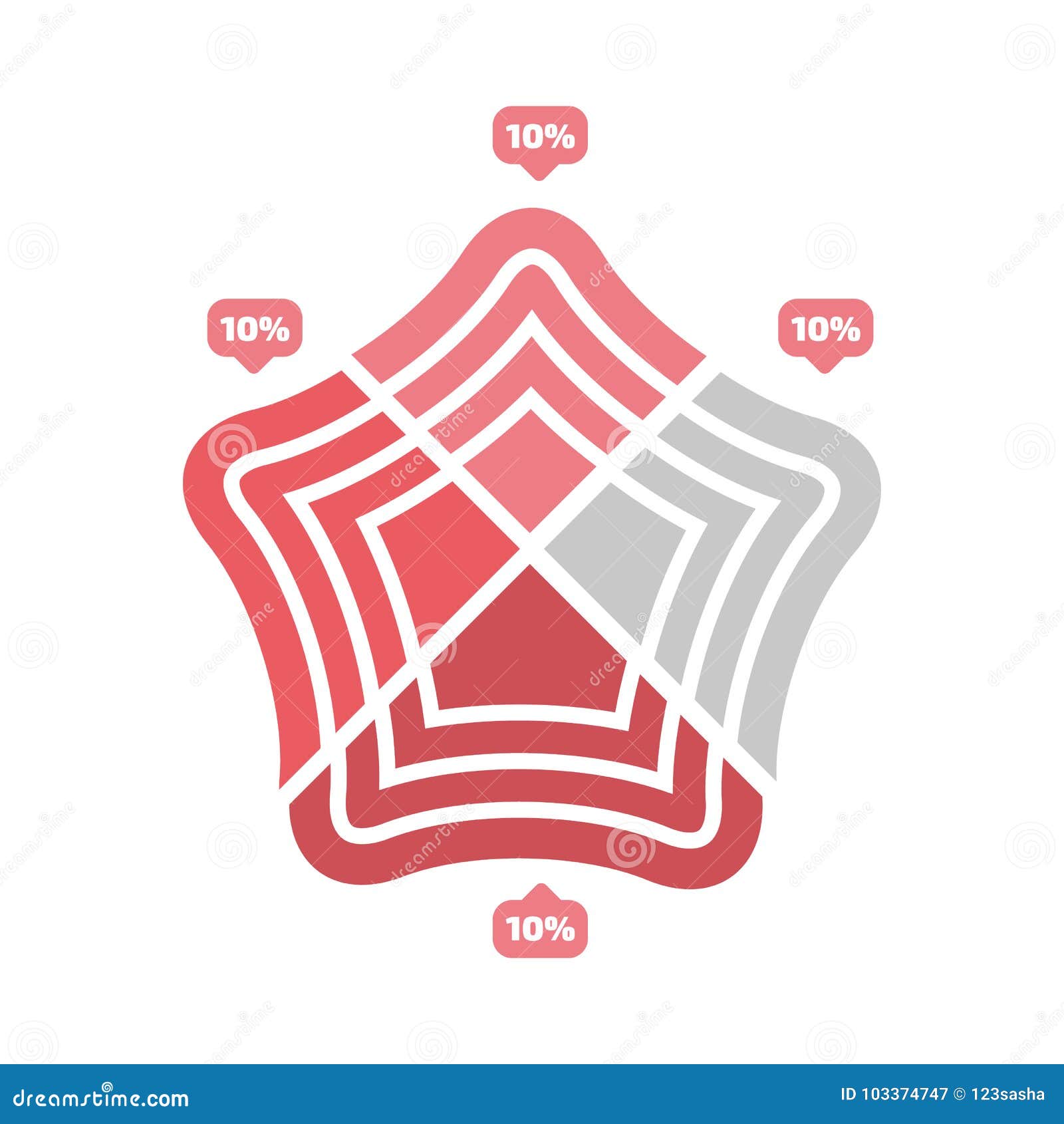 Flat Design Spider Chart Infographic Stock Vector - Illustration of ...