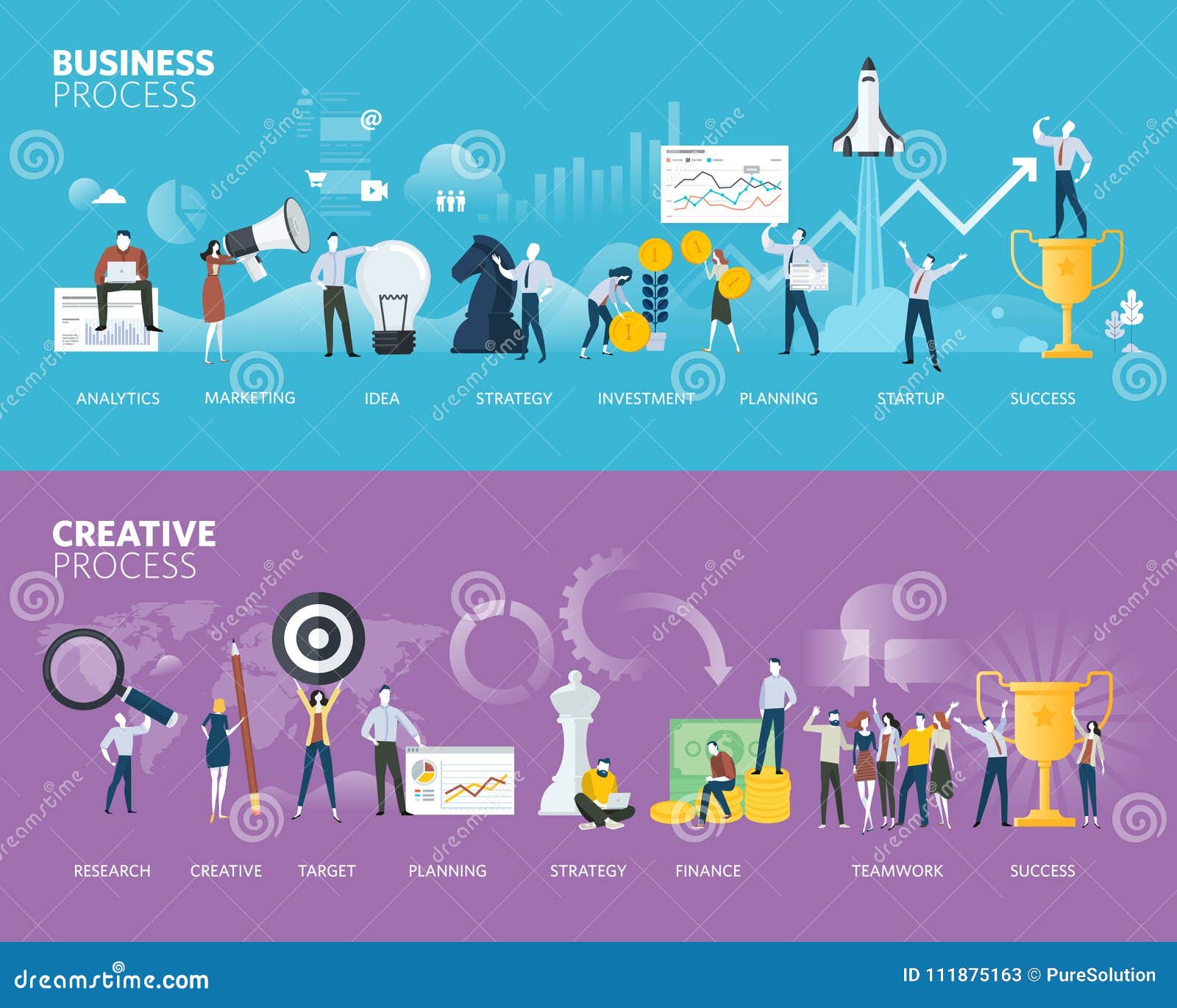Flat Design Style Web Banners of Business Process and Creative Process ...