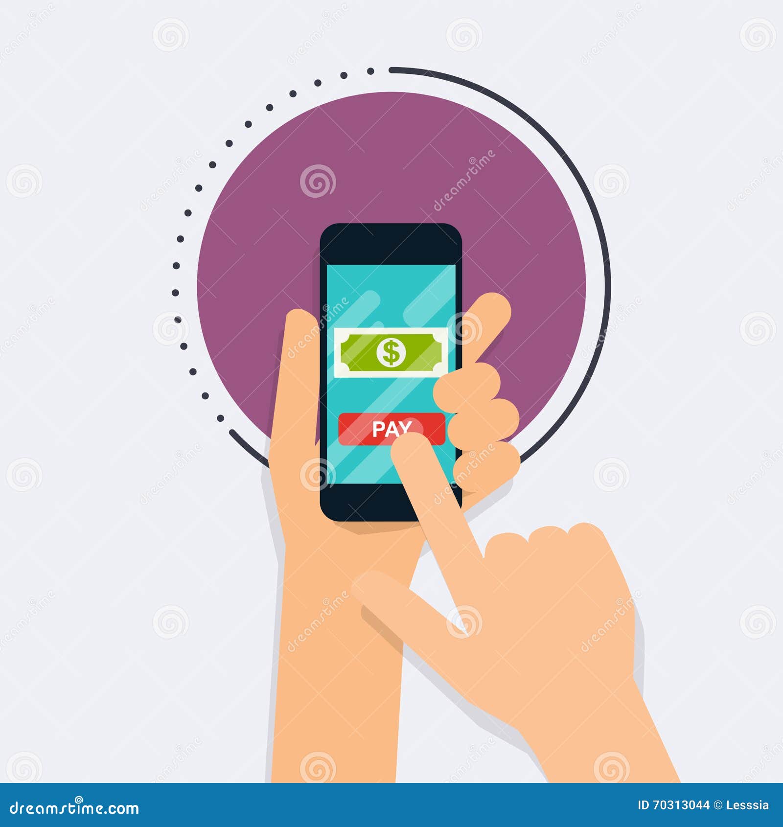 Banking, Purchasing And Transaction, Electronic Funds Transfers And ...