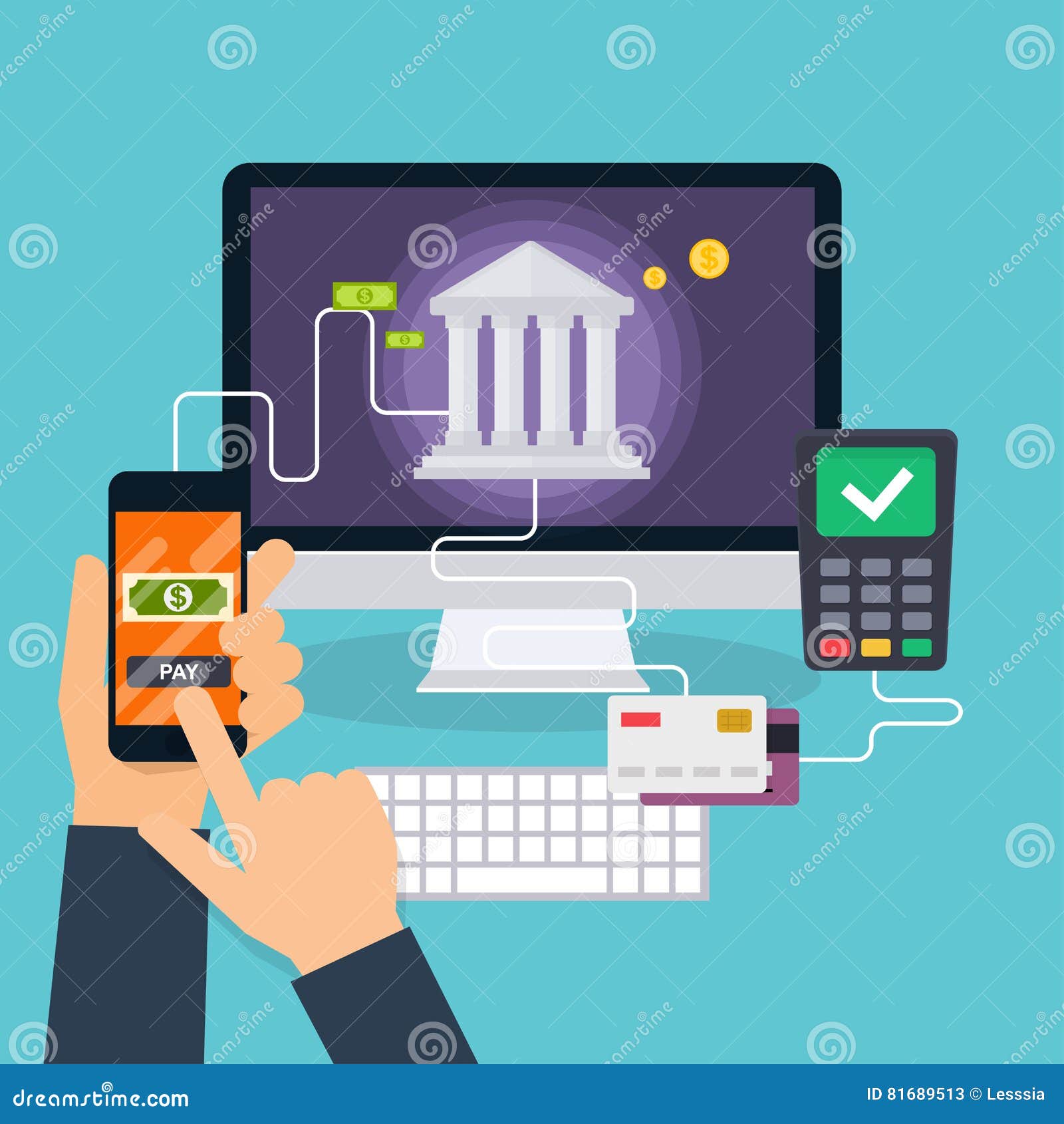 Banking, Purchasing And Transaction, Electronic Funds Transfers And ...