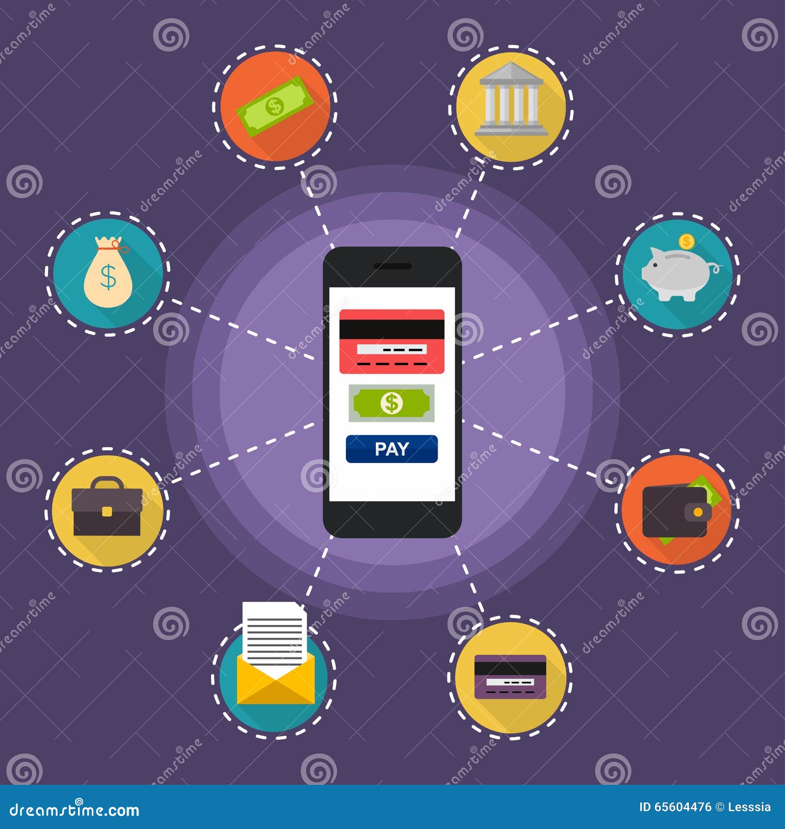 Flat Design Vector Illustration Concepts of Online Payment Method Stock ... Flat Design Vector Illustration Concepts of Online Payment Method Stock ...