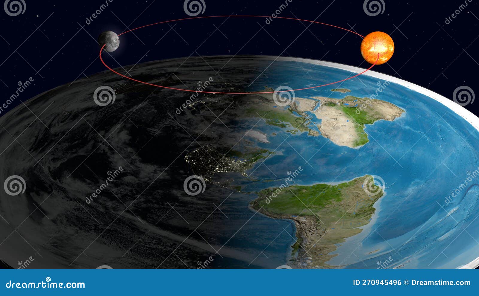 Flat Earth 3D Model. Side View without Clouds Layer. Ancient ...