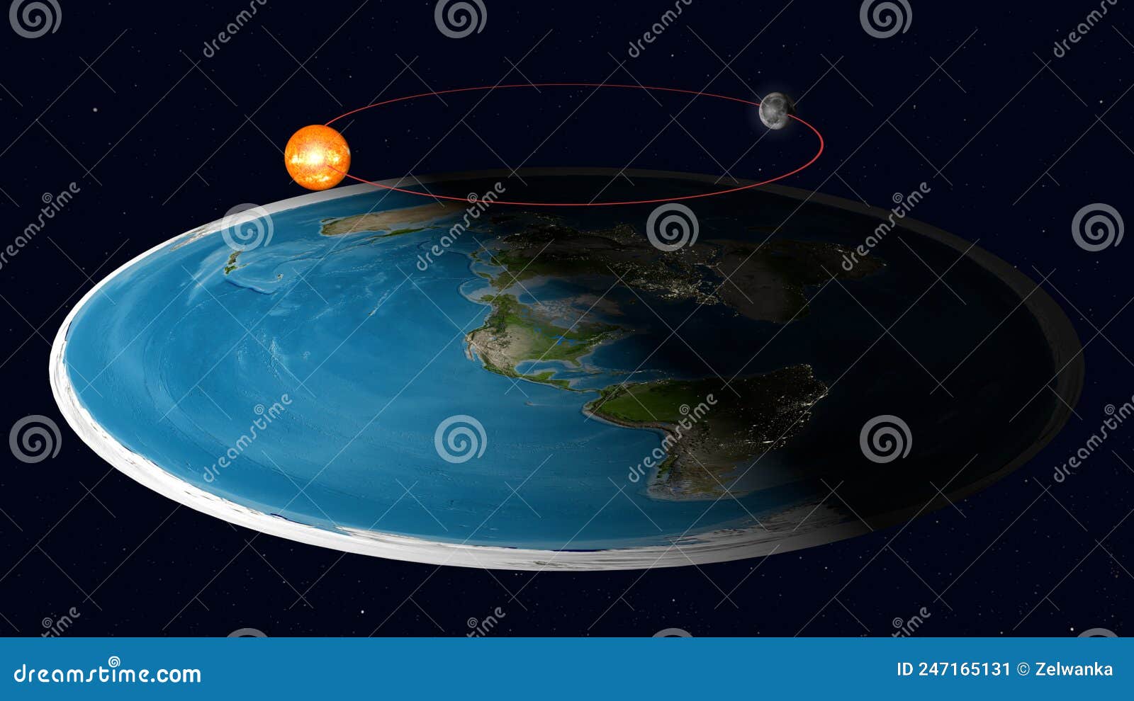 Flat Earth Model. Side View without Clouds Layer Stock Illustration ...