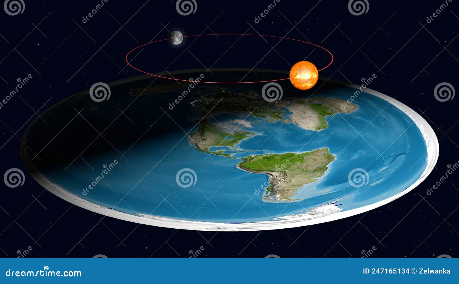 Ancient Or Geocentric And Modern Or Heliocentric Solar System Models ...