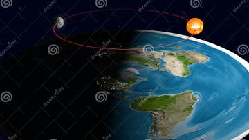 Flat Earth Model. Side View . Stock Illustration - Illustration of ...