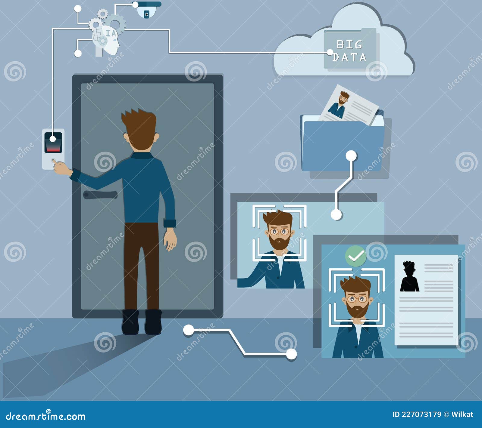 Flat of Facial Recognition System,a Man Standing in Front of the Door ...