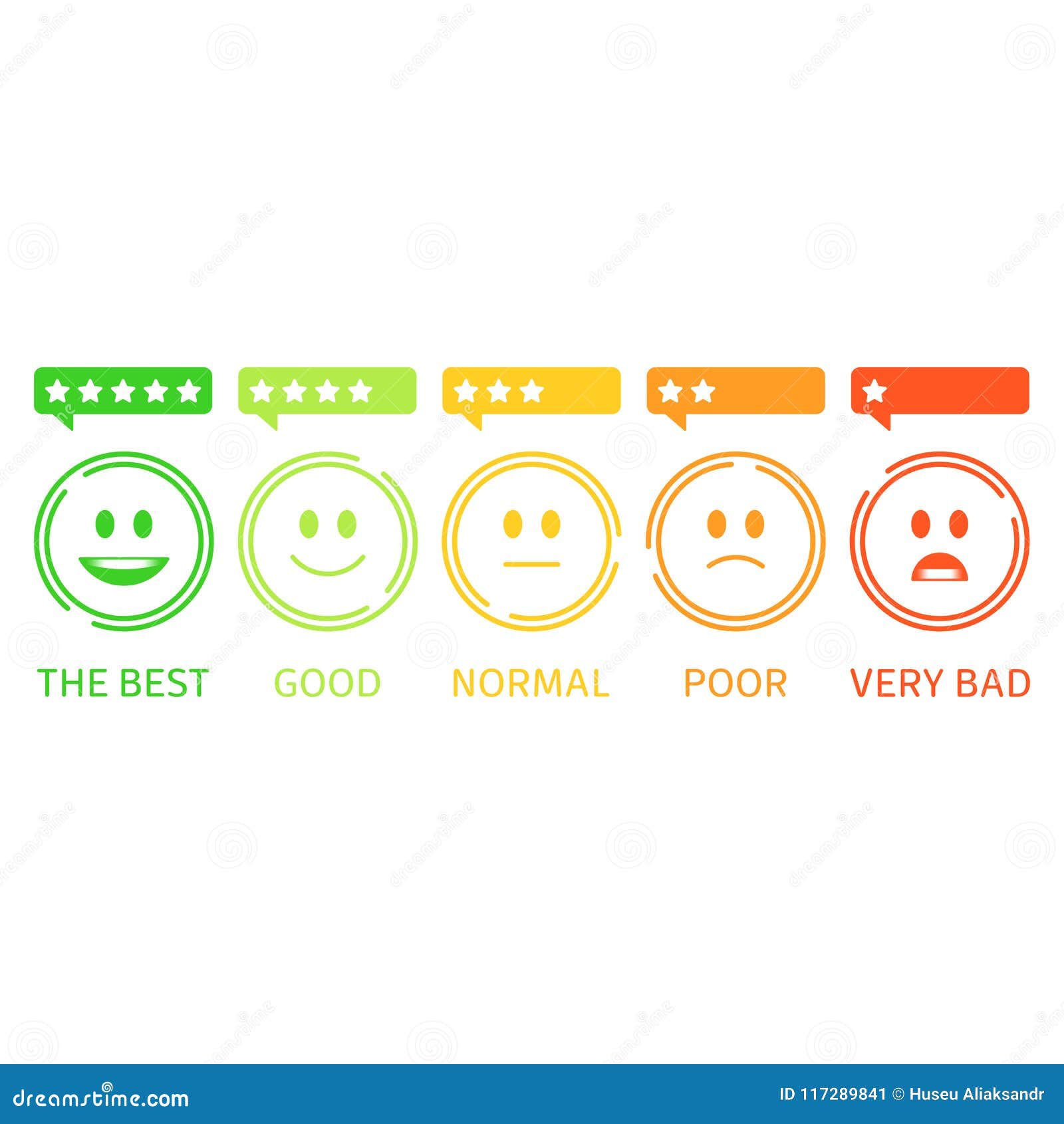 Feedback Emoticon. Rank Or Level Of Satisfaction Rating. Review In Form ...