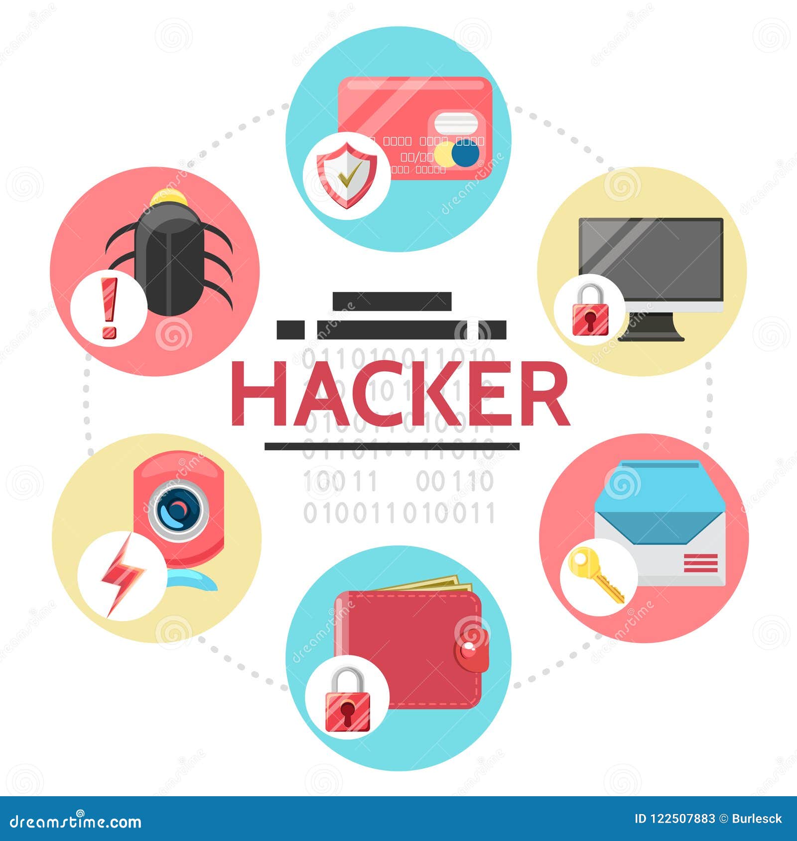 Hacker Activity Concept, Security Hacking, Online Theft, Criminals ...