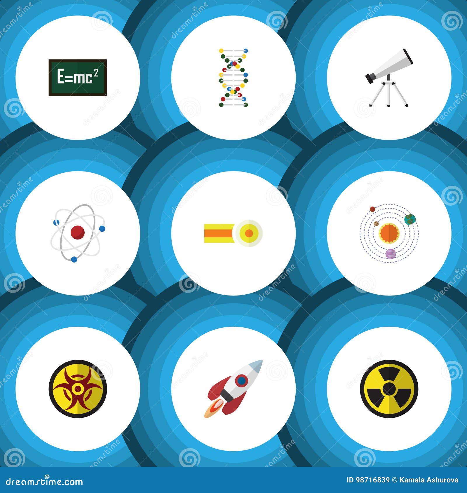Theory Of Relativity Vector Icon On White Background. Flat Vector ...