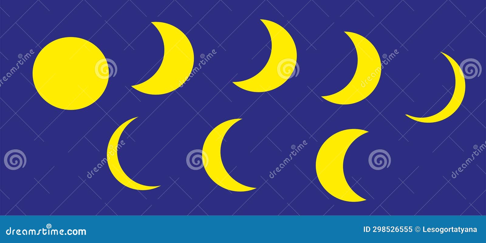 A Flat Illustration of the Moon in Various Phases, a Crescent Moon ...