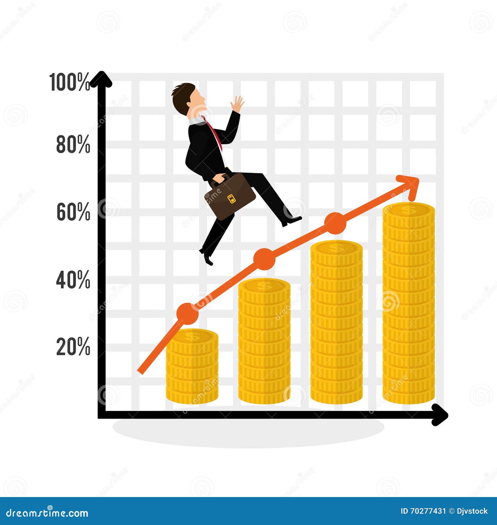 Flat Illustration of Profit Design , Editable Vector Stock Vector ...