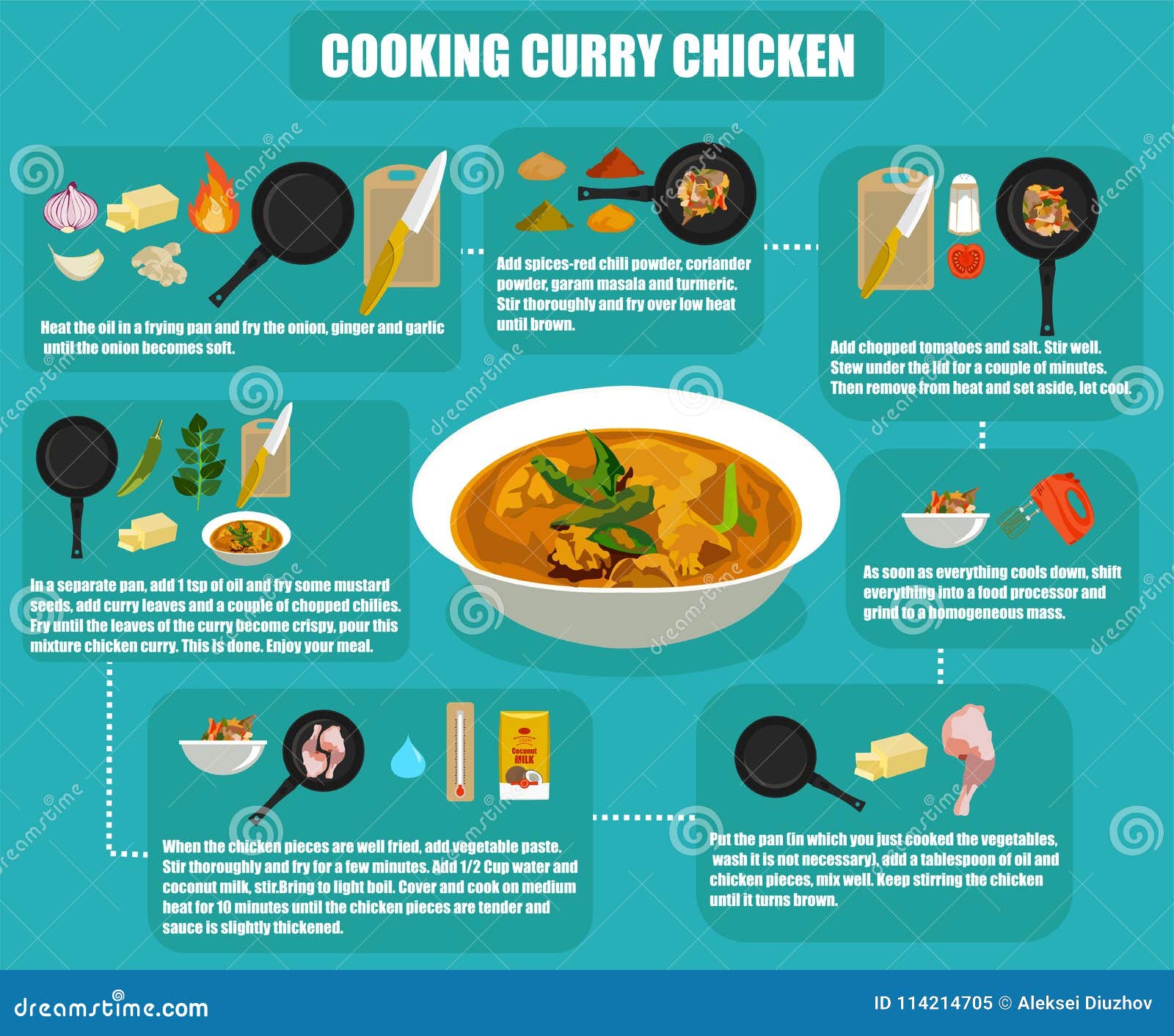 Flat Infographics Cooking Curry Stock Vector - Illustration of ...