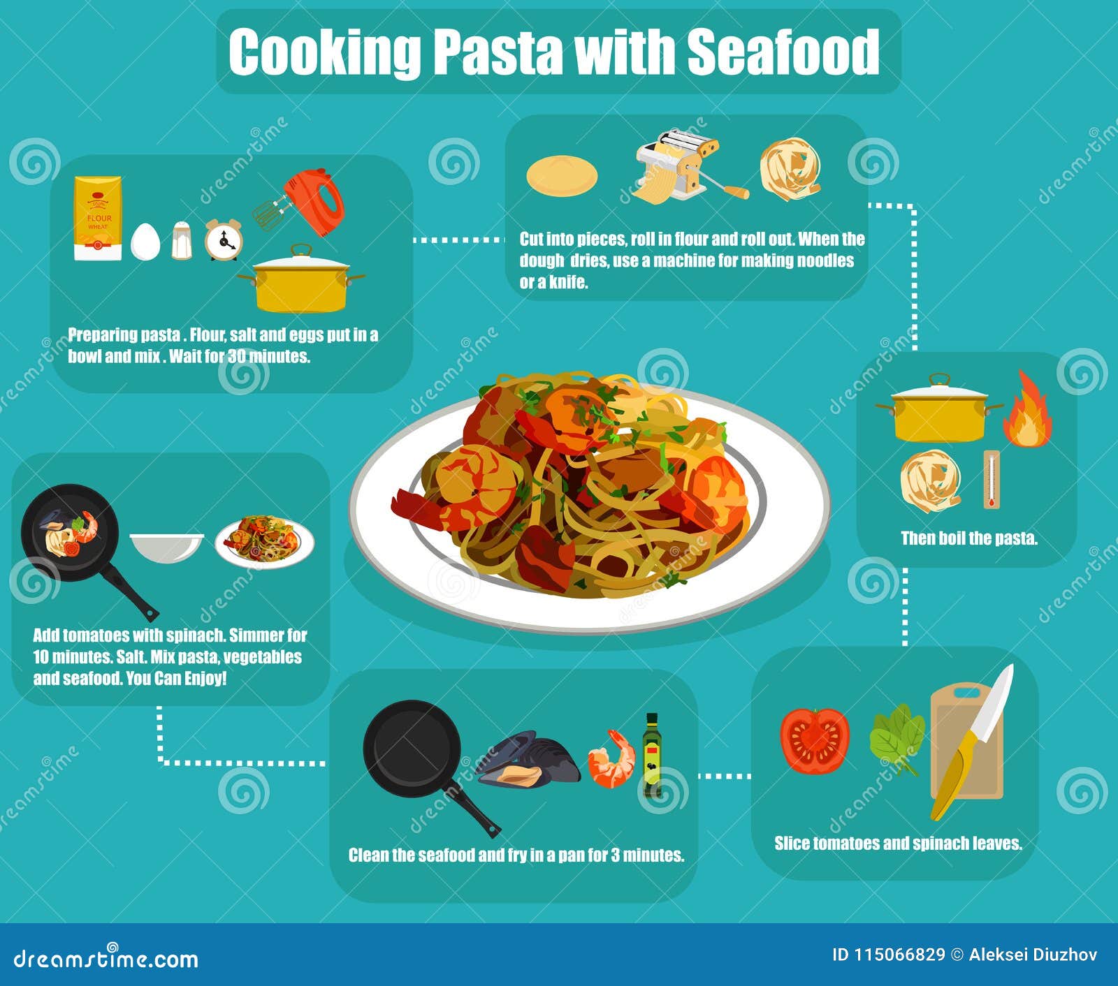 Cooking Pasta. Step By Step Recipe Infographic Cartoon Vector ...
