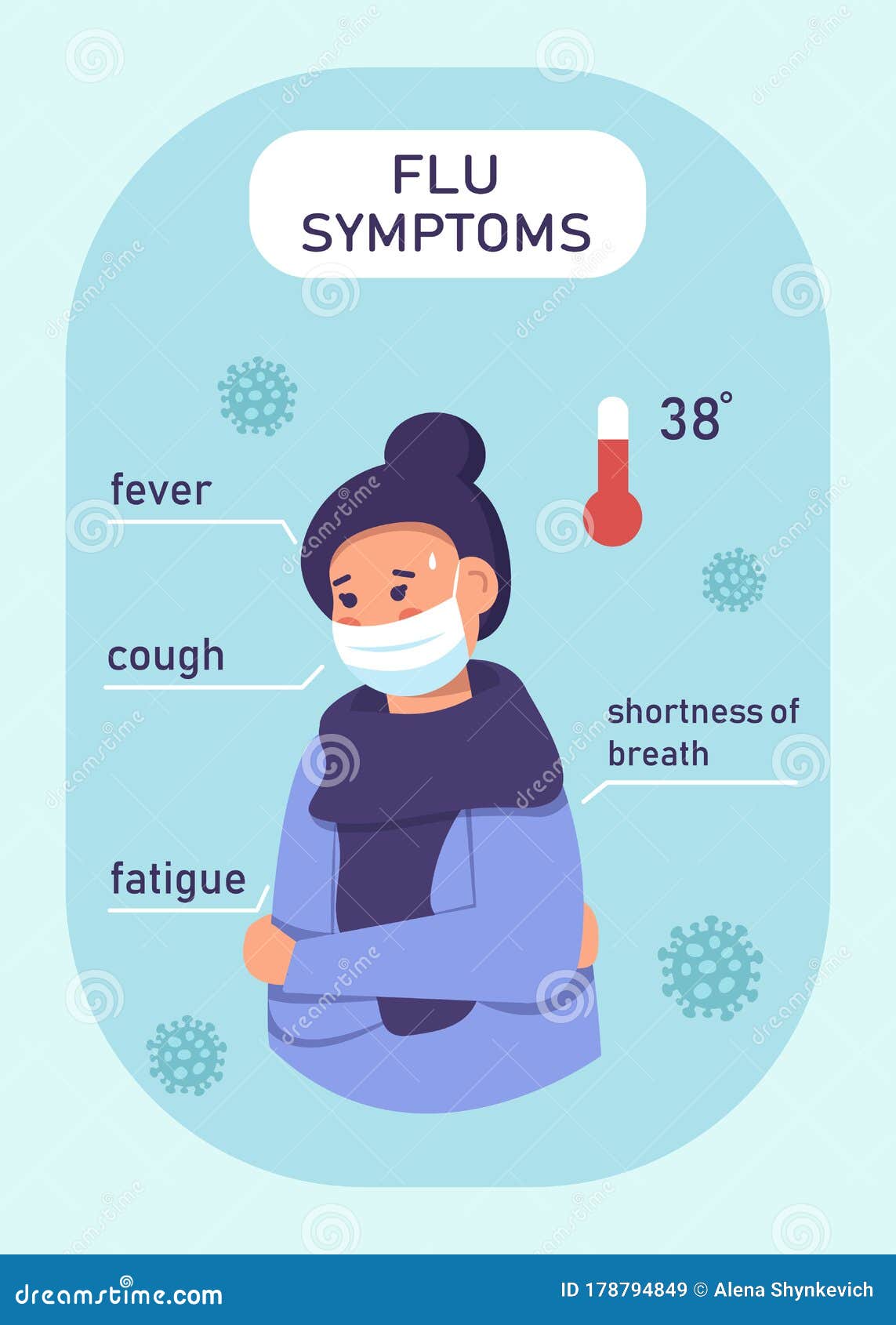 Flat Infographics are the Most Common Flu Symptoms. Flu Symptoms Vector ...