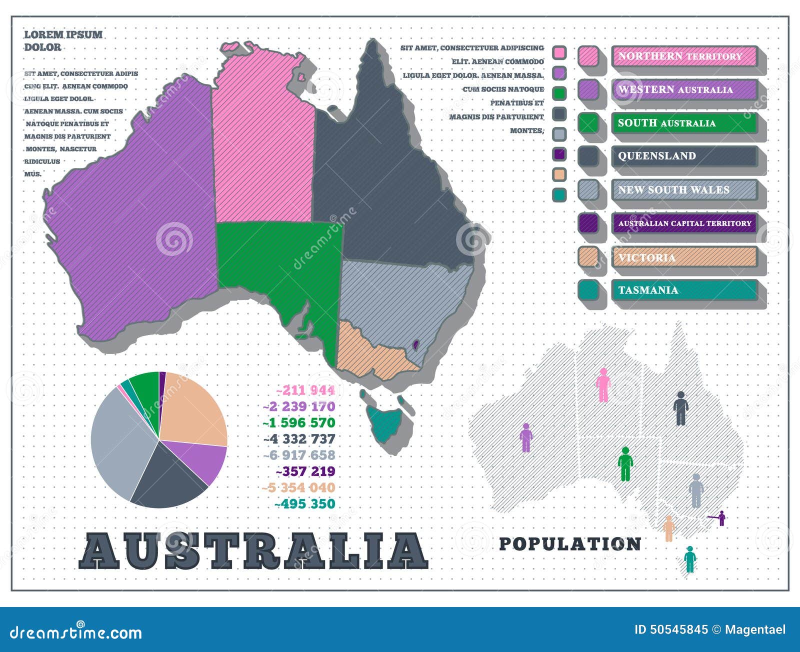 Flat Infographics Template and Web Elements - Australia Infographic ...