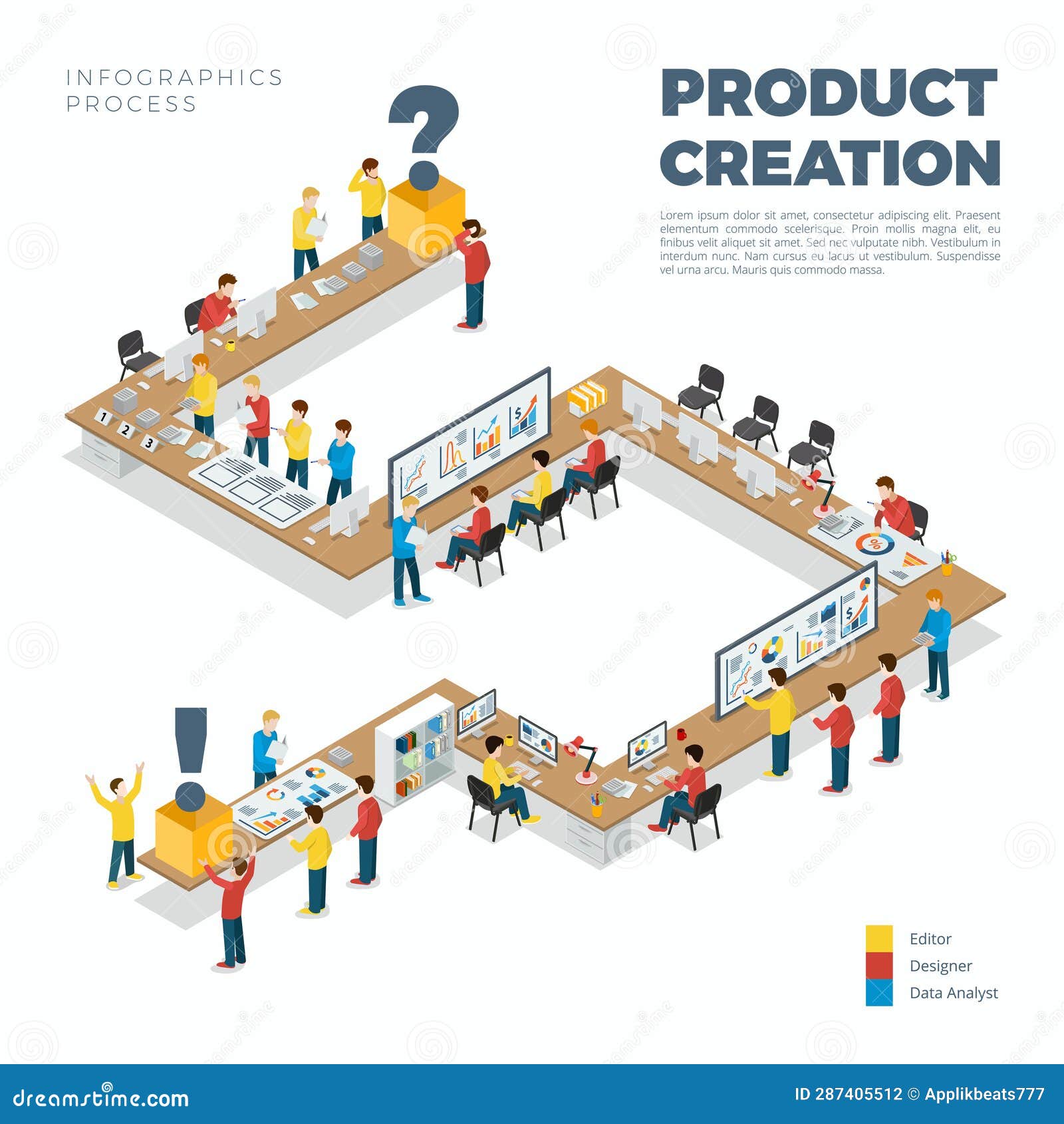 Flat Isometric Product Creation Process Vector Illustration. 3d ...