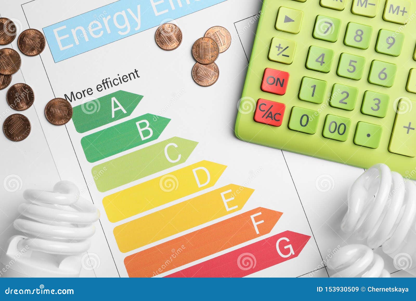 Flat Lay Composition with Energy Efficiency Rating Chart and Calculator ...