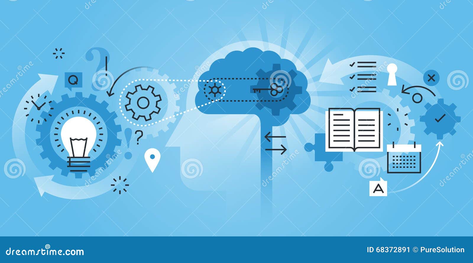 Flat Line Design Website Banner of Learning Process Stock Vector ...