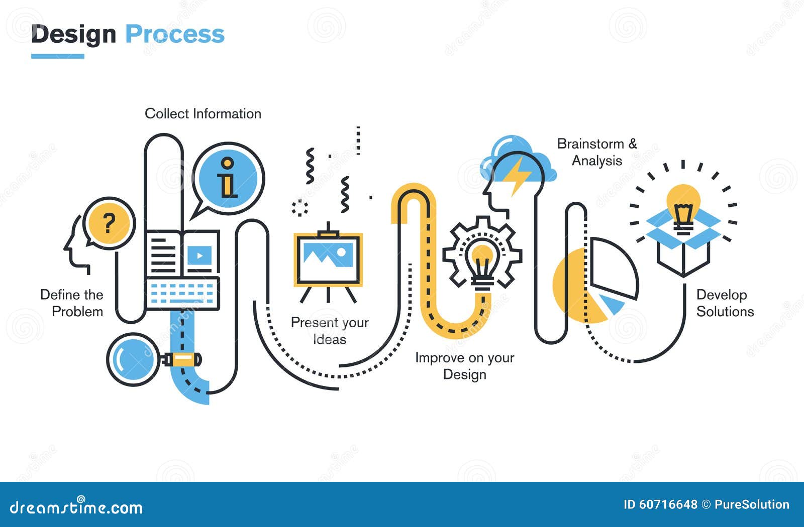 Flat Line Illustration Of Design Process Royalty-Free Cartoon ... Flat Line Illustration Of Design Process Royalty-Free Cartoon ...