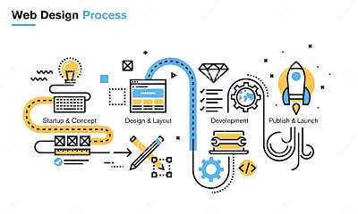 Flat Line Illustration of Website Design Process Stock Vector ...