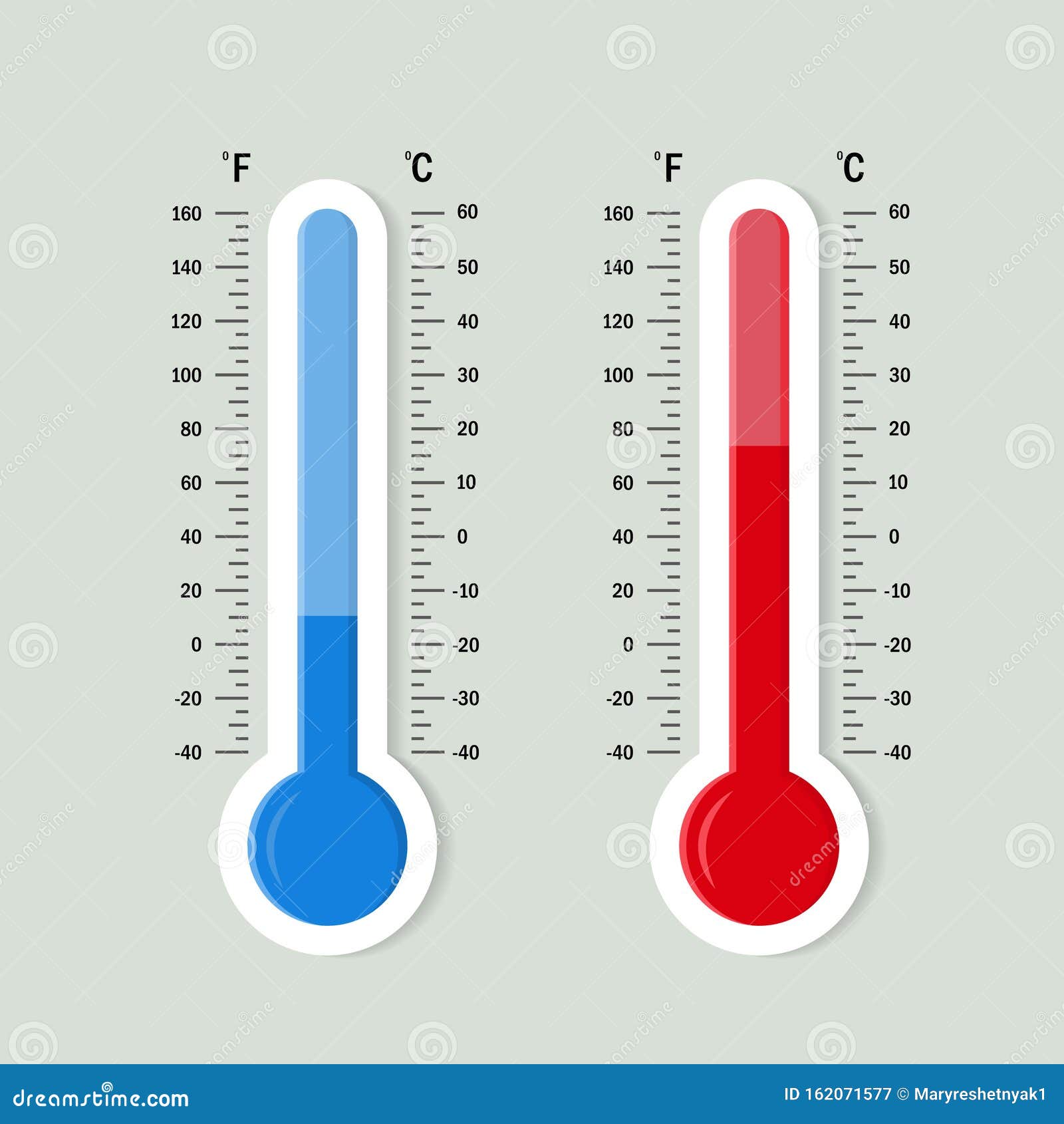 Temperature Scales. Celsius, Fahrenheit And Kelvin Thermometers Vector ... Temperature Scales. Celsius, Fahrenheit And Kelvin Thermometers Vector ...