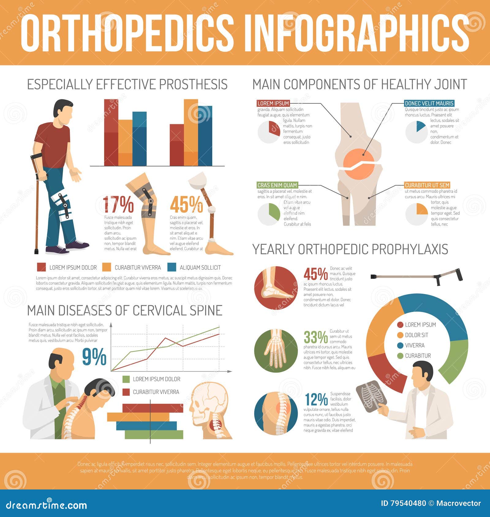 Flat Orthopedics Infographics Stock Vector - Illustration of medical ...