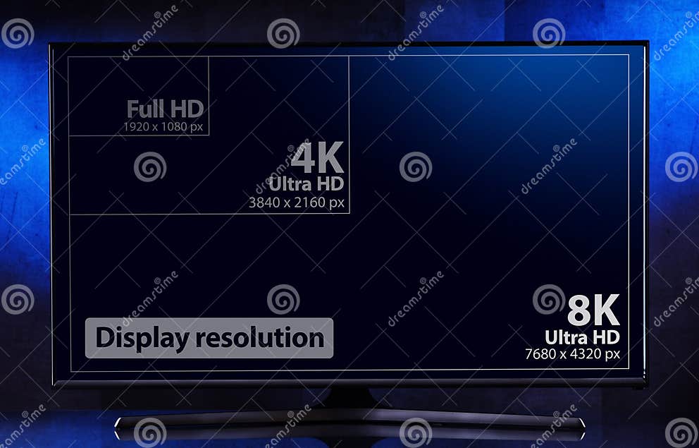 A Flat-screen TV Set Showing 3 Popular Display Resolutions Stock Photo ...