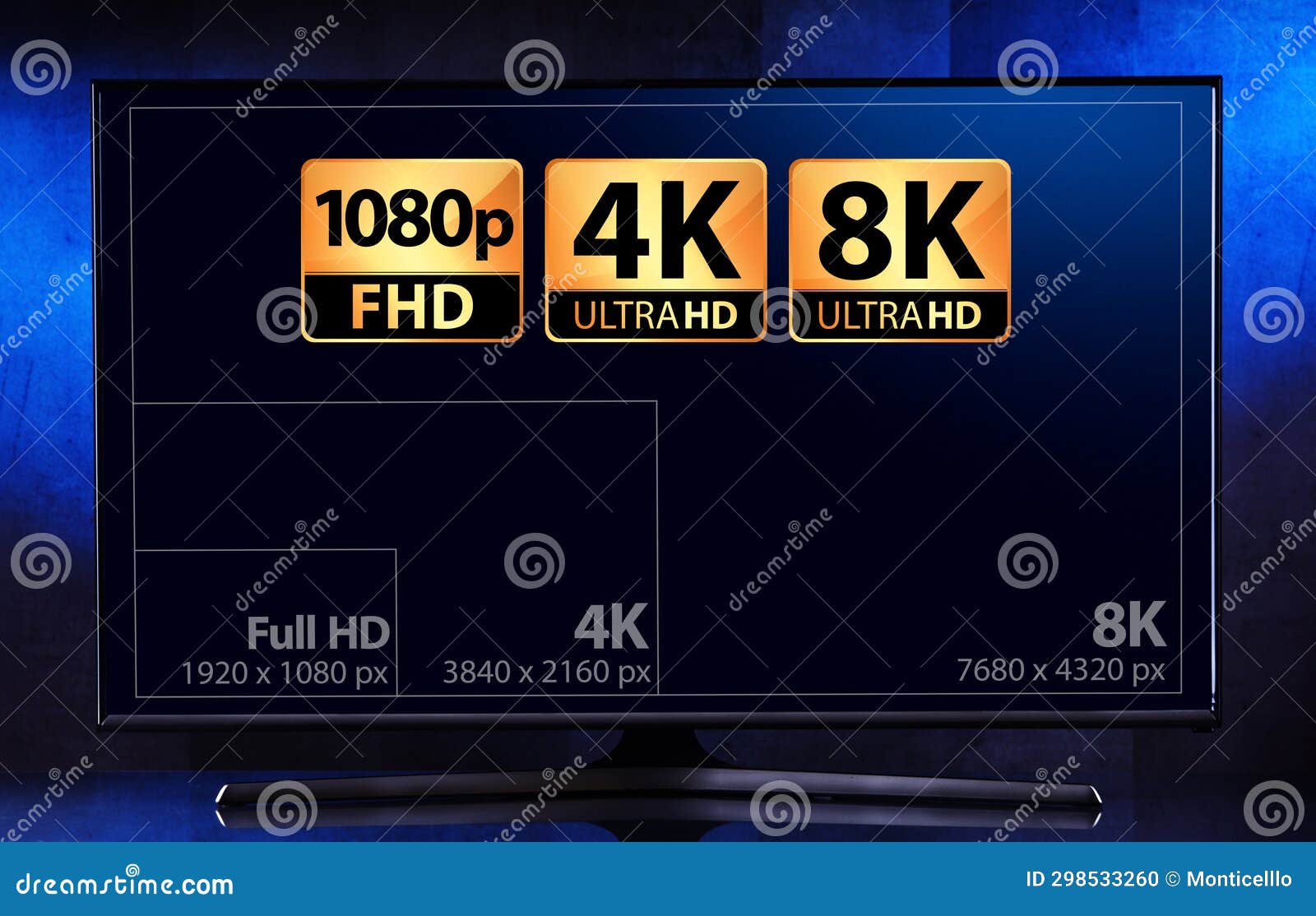 A Flat-screen TV Set Showing 3 Popular Display Resolutions Stock Photo ...