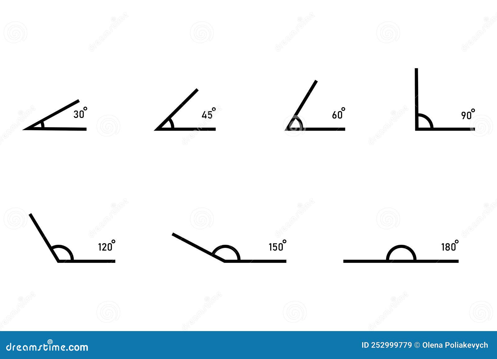 Flat Set with Angle of Degrees. Measuring Radius. Vector Illustration ...