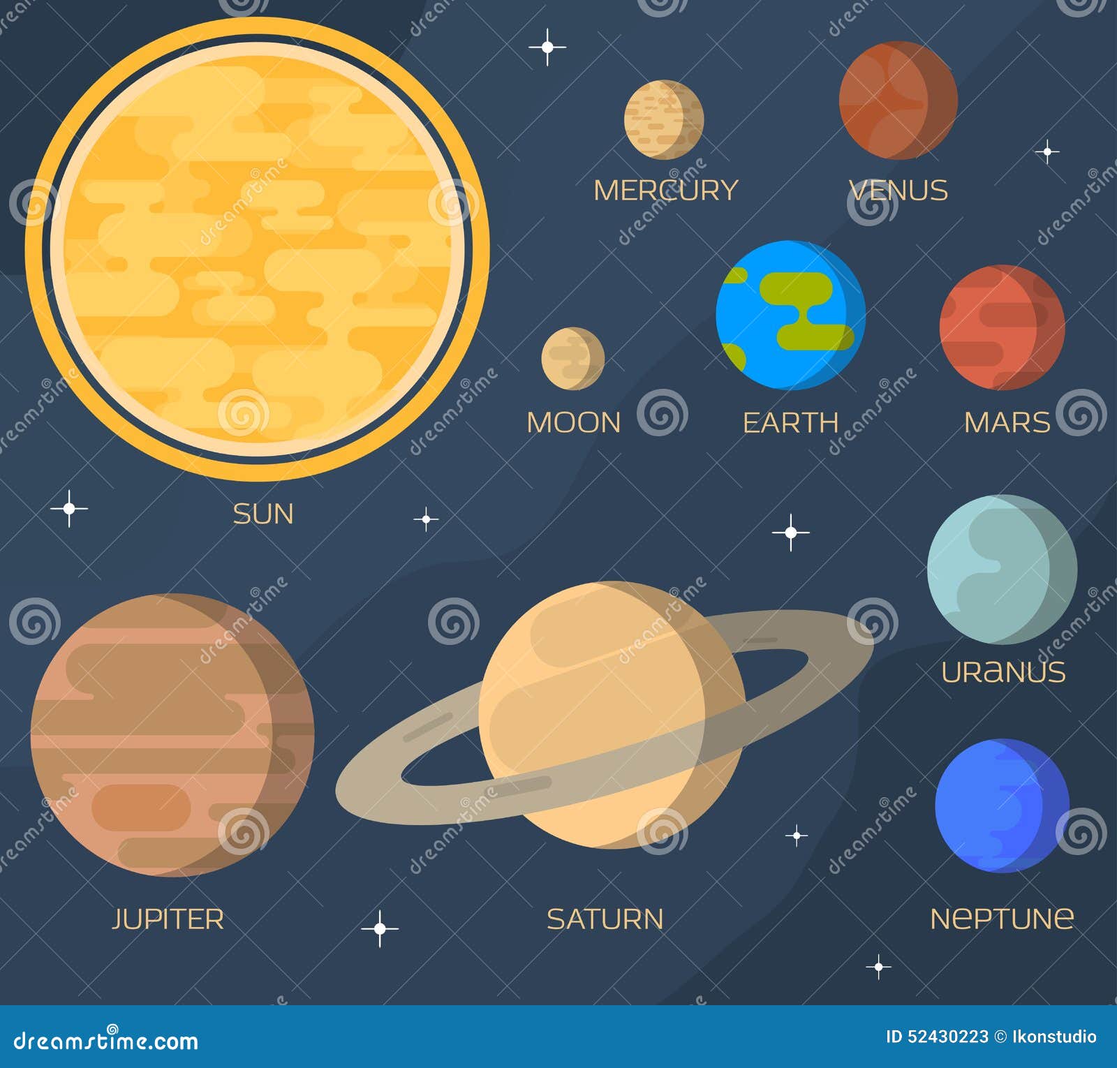 Flat solar system stock vector. Illustration of earth - 52430223
