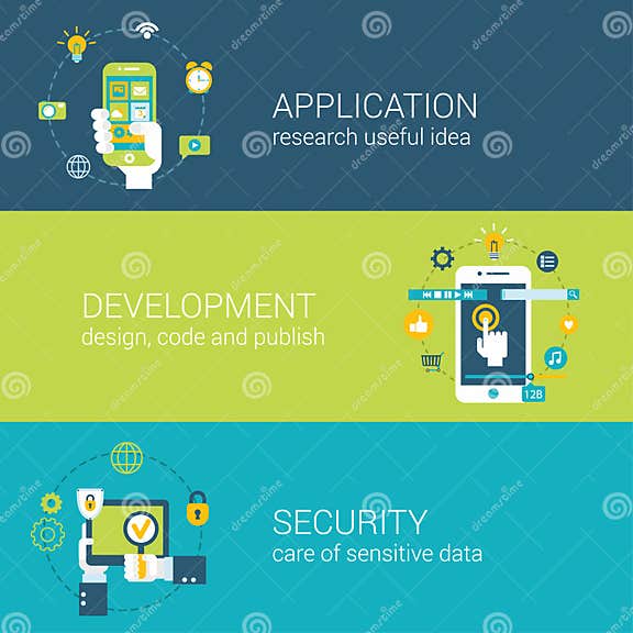 Flat Style Application Security Research Development Infographic Stock ...