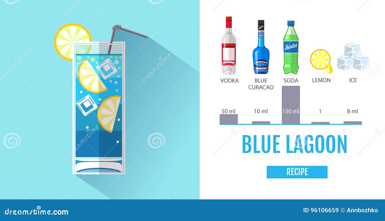 Flat Style Cocktail Menu Design. Cocktail Blue Lagoon Recipe Stock ...